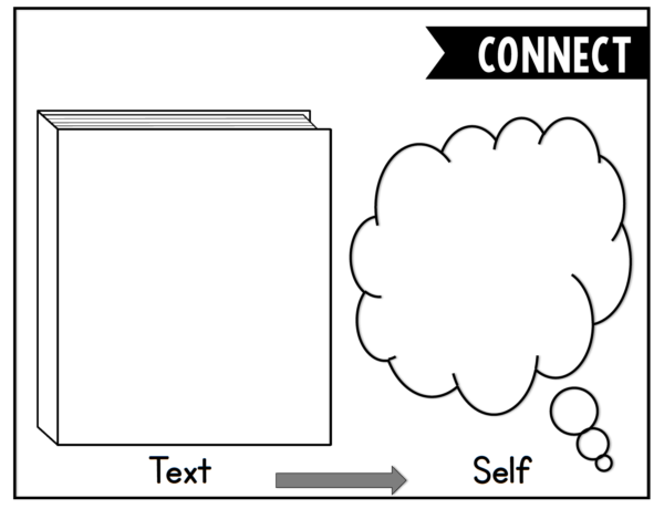 Kevin Henkes Author Study - Sarah's Teaching Snippets