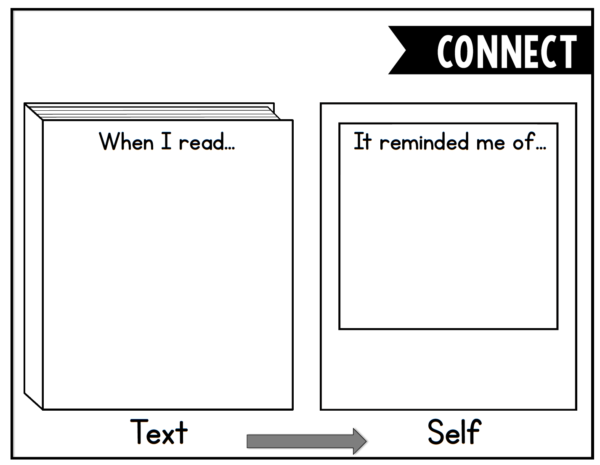 Kevin Henkes Author Study - Sarah's Teaching Snippets