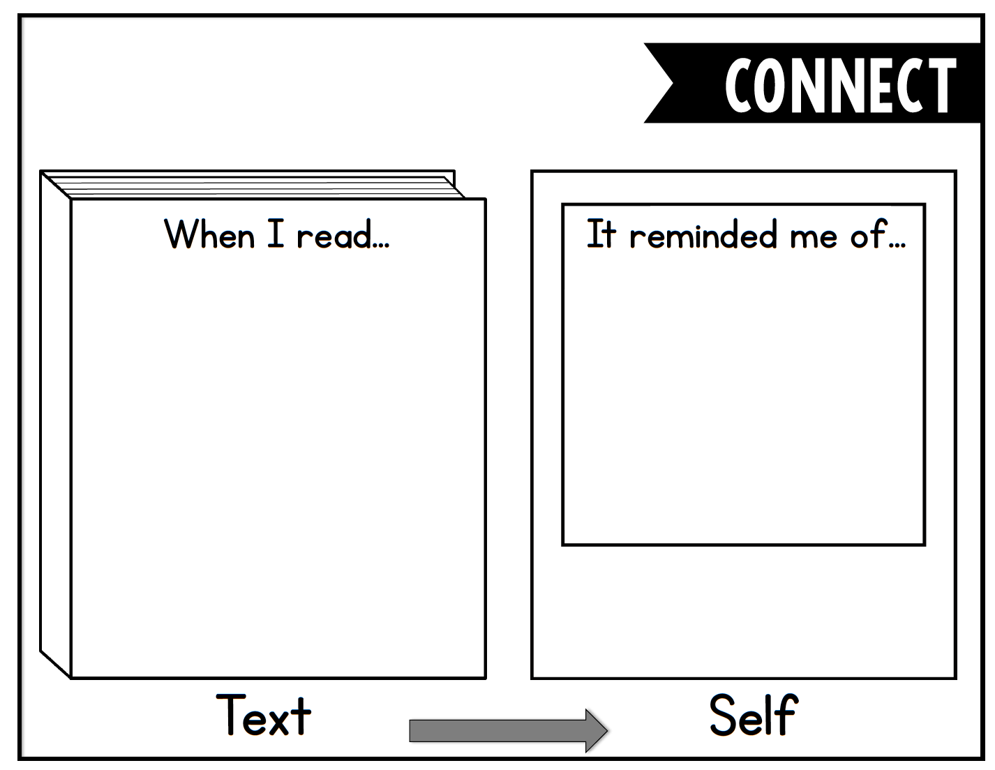 Kevin Henkes Author Study - Sarah's Teaching Snippets