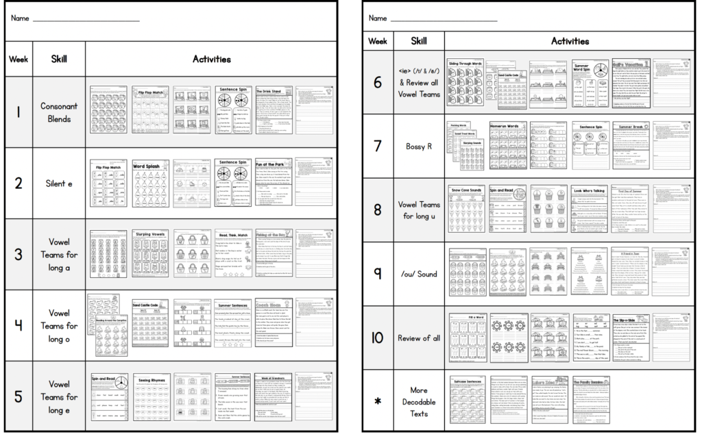 Summer Literacy Packs and TWO Summer Freebies - Sarah's Teaching Snippets