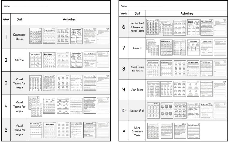 Summer Literacy Packs and TWO Summer Freebies - Sarah's Teaching Snippets