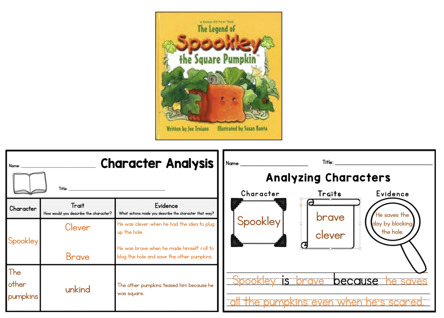 Teaching Character Analysis in the Primary Grades - Sarah's Teaching ...