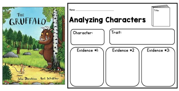 Teaching Character Analysis in the Primary Grades - Sarah's Teaching ...