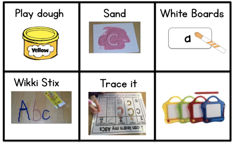 RTI in Kindergarten: ABC and Phonemic Awareness to Phonics - Sarah's ...