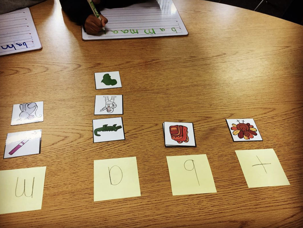 RTI in Kindergarten: ABC and Phonemic Awareness to Phonics - Sarah's ...