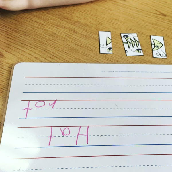 RTI in Kindergarten: ABC and Phonemic Awareness to Phonics - Sarah's ...