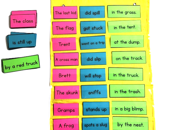Consonant Blends - Sarah's Teaching Snippets