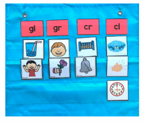 Consonant Blends - Sarah's Teaching Snippets