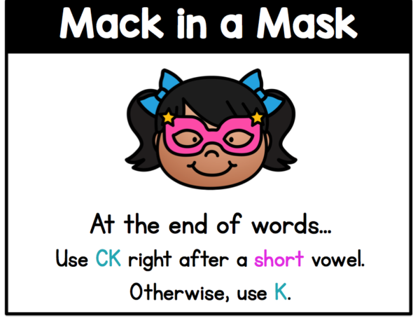 Teaching the CK rule - Sarah's Teaching Snippets