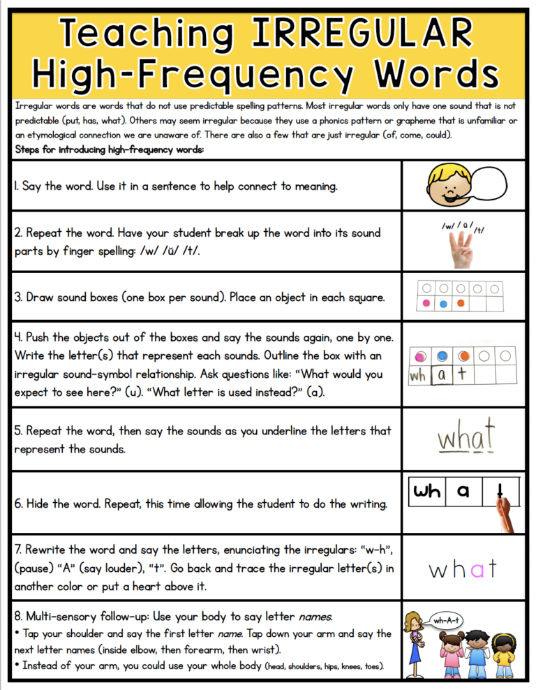 Sight Word Instruction - Sarah's Teaching Snippets