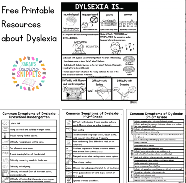 All about Dyslexia - Sarah's Teaching Snippets