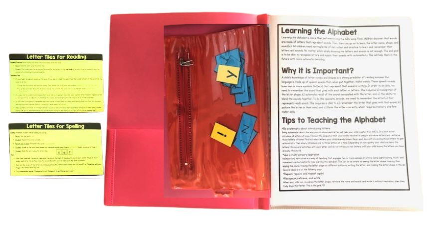 Parent's Guide to Learning to Read - Sarah's Teaching Snippets