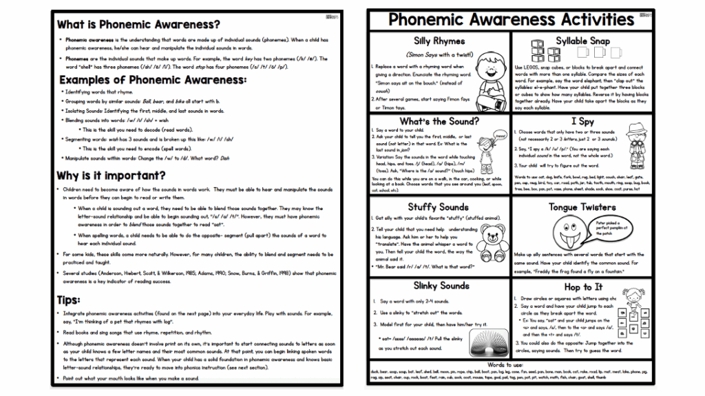 Parent's Guide to Learning to Read - Sarah's Teaching Snippets