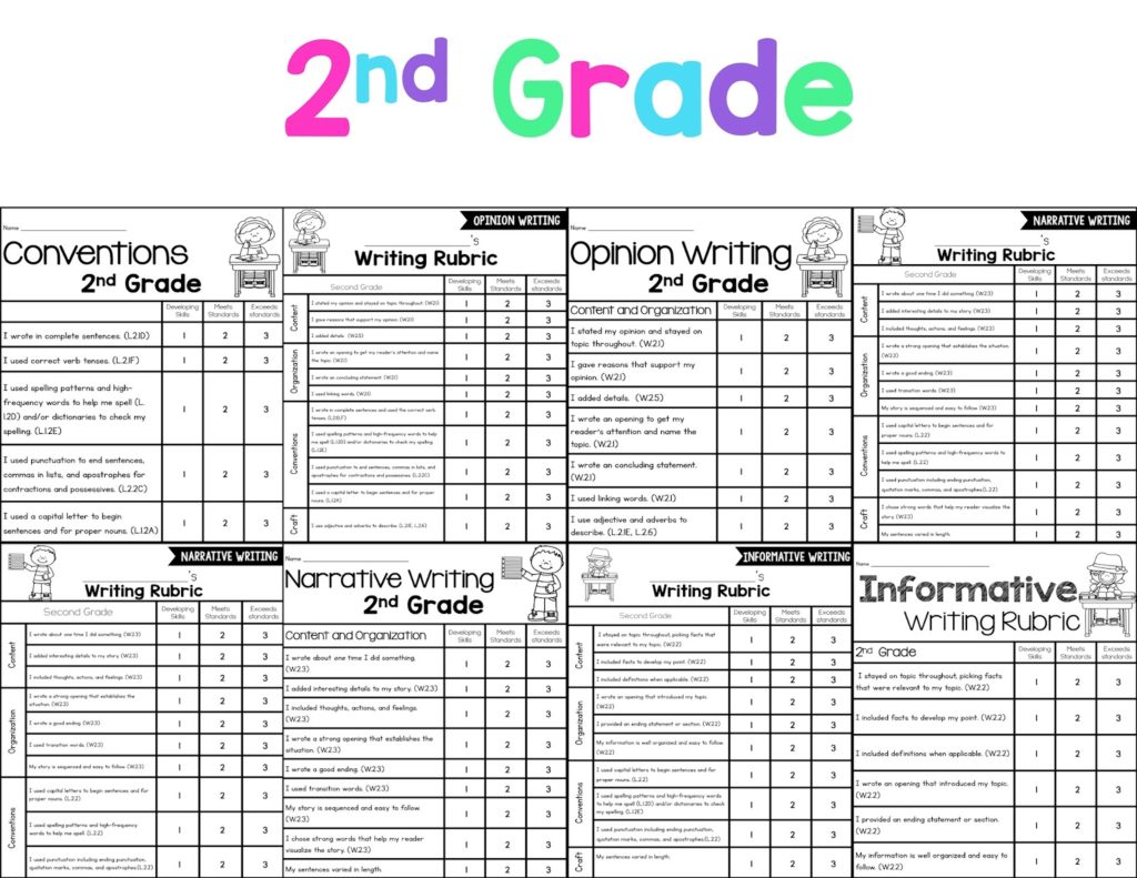 Writing Rubrics For Common Core Sarah s Teaching Snippets