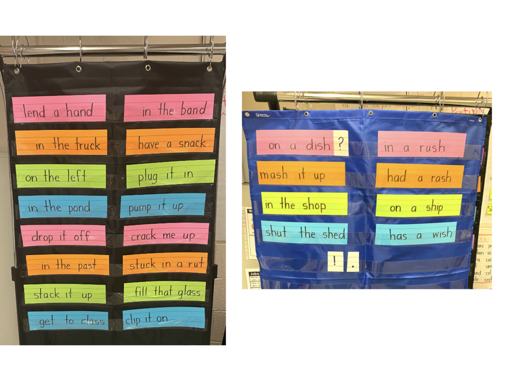 Phonics Word Lists for Reading Fluency Automaticity | Picstank