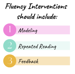 Automaticity and Fluency with Phonics - Sarah's Teaching Snippets