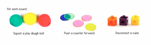 Phonics Intervention - Sarah's Teaching Snippets