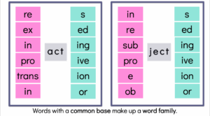 Structured Literacy - Sarah's Teaching Snippets