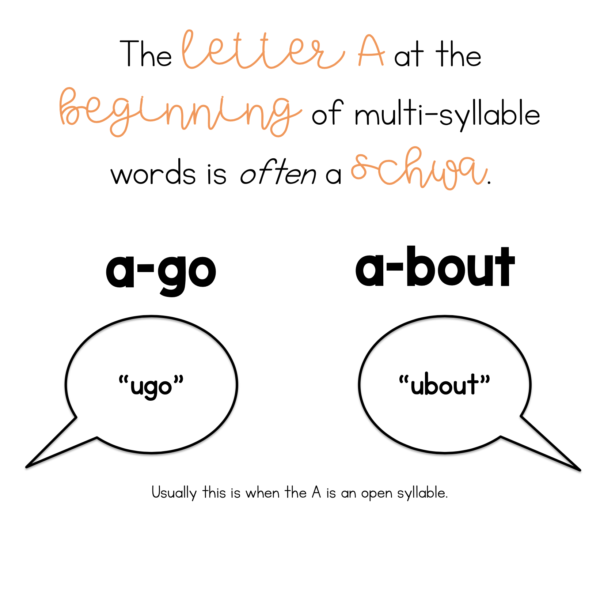 What is the Schwa? - Sarah's Teaching Snippets