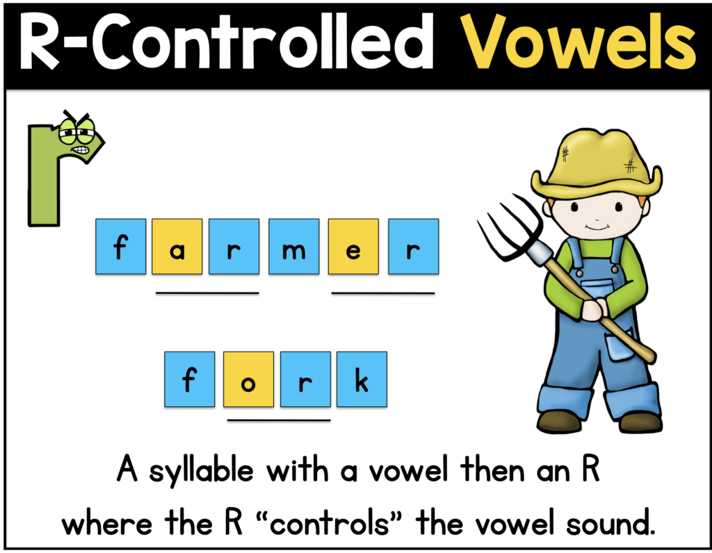 Syllable Types - Sarah's Teaching Snippets
