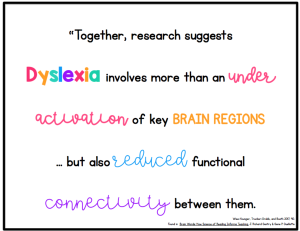 Effective Spelling Instruction - Sarah's Teaching Snippets