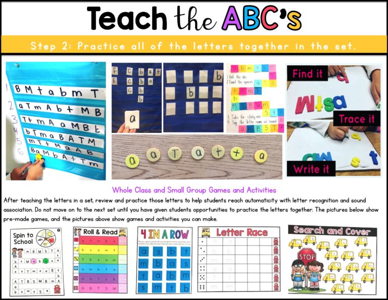 Alphabet Instruction: Sound to Symbol Awareness - Sarah's Teaching Snippets