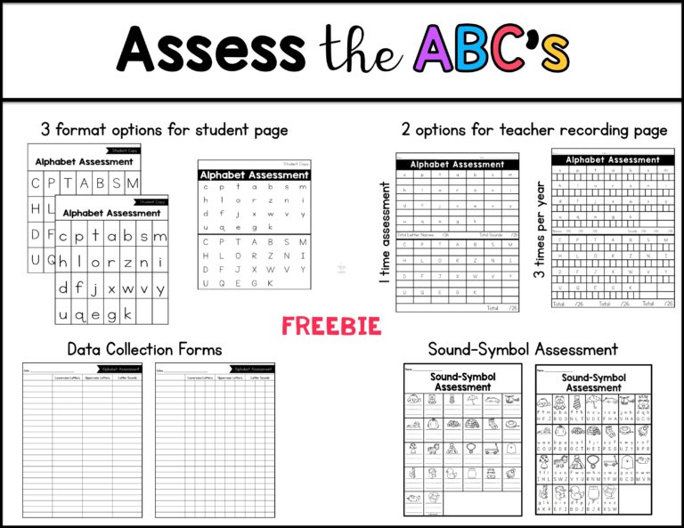 Alphabet Instruction: Sound to Symbol Awareness - Sarah's Teaching Snippets