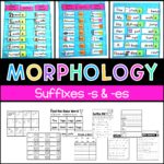 Alphabet Instruction: Sound to Symbol Awareness - Sarah's Teaching Snippets