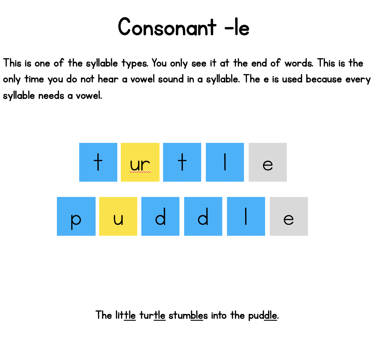 The Jobs of Silent e - Sarah's Teaching Snippets