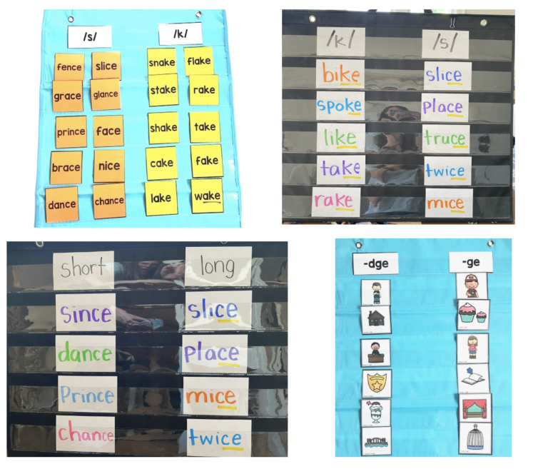 The Jobs of Silent e - Sarah's Teaching Snippets