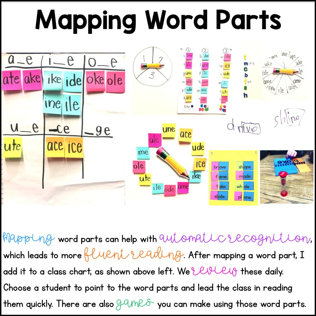 The Jobs of Silent e - Sarah's Teaching Snippets