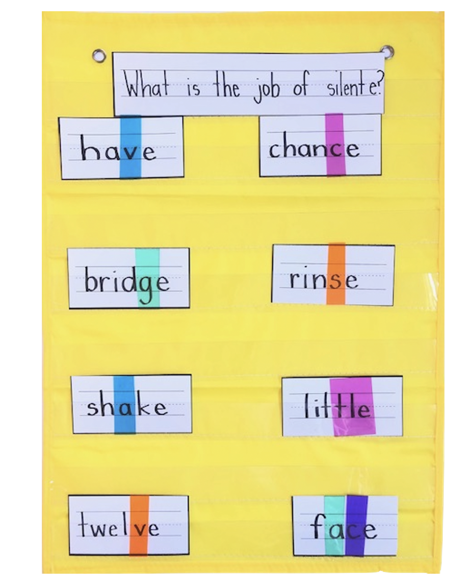 The Jobs of Silent e - Sarah's Teaching Snippets