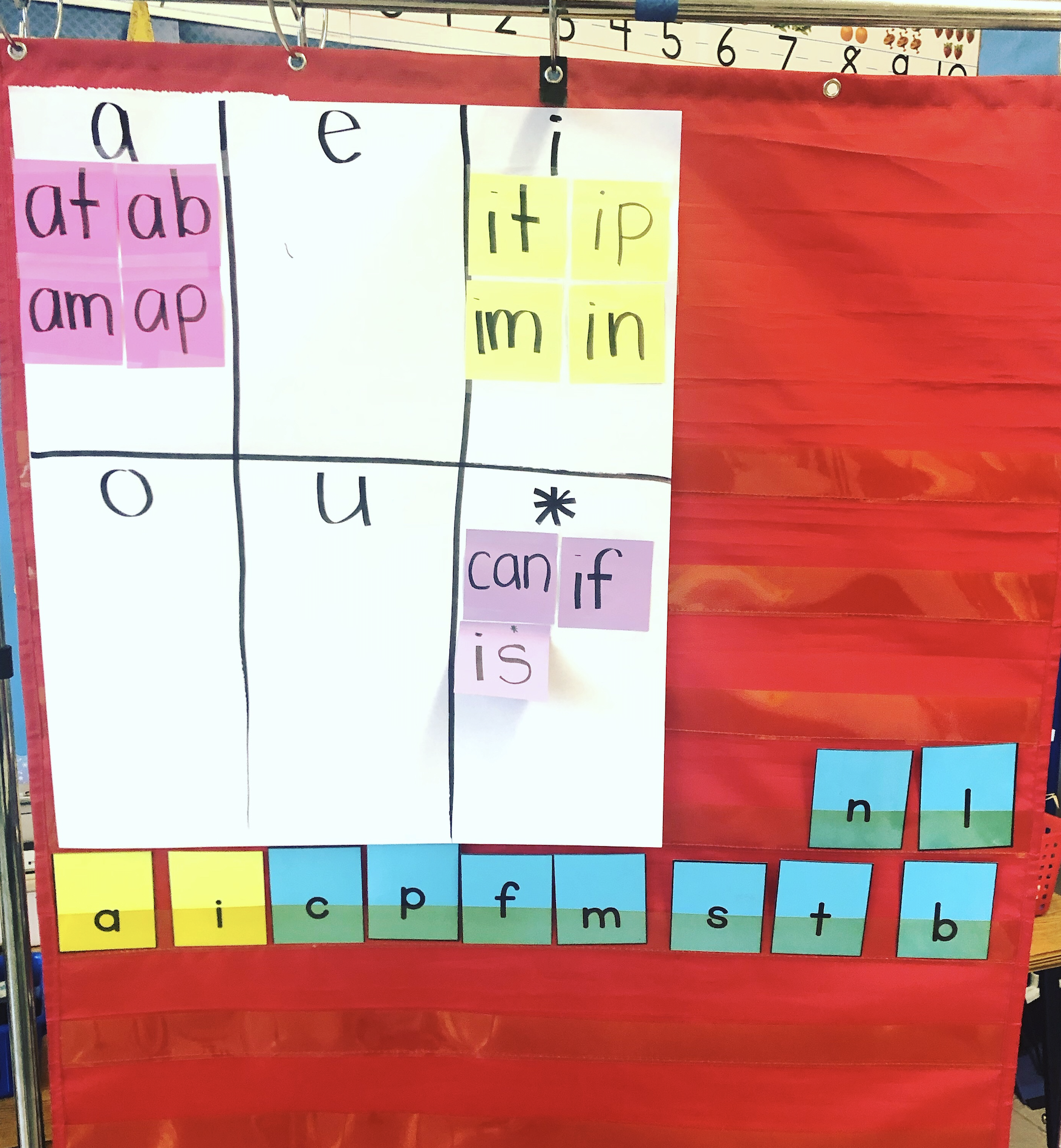 Alphabet Instruction: Sound to Symbol Awareness - Sarah's Teaching Snippets