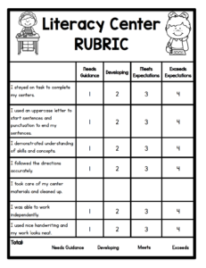 Managing Centers - Sarah's Teaching Snippets
