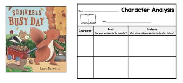 Teaching Character Analysis in the Primary Grades - Sarah's Teaching ...