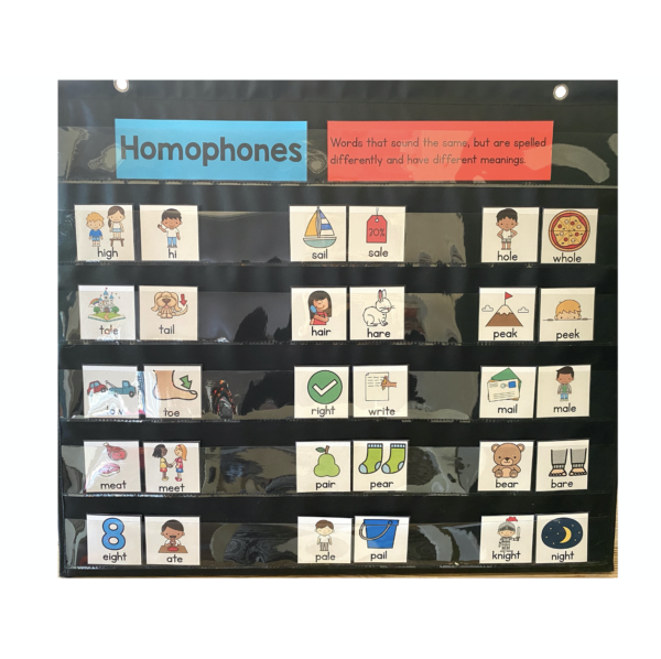 Vowel Teams Part 1 - Sarah's Teaching Snippets