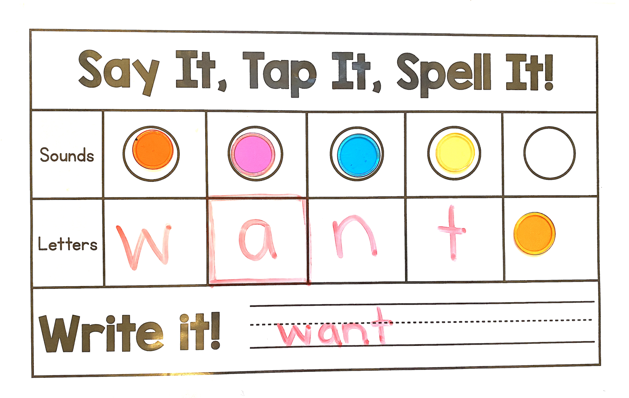 How Do We Learn New Words? Orthographic Mapping - Sarah's Teaching Snippets