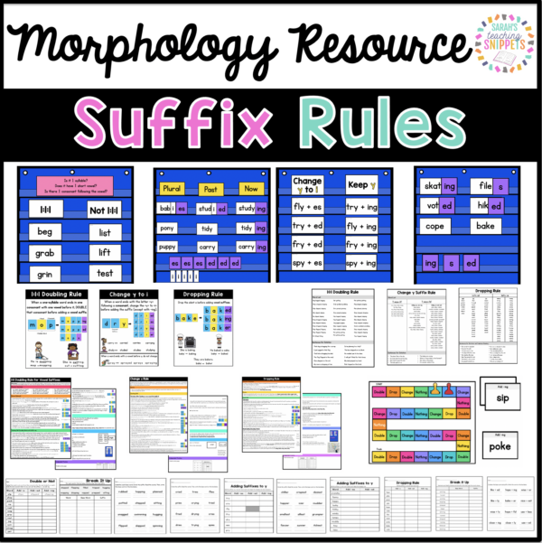 Understanding Morphology: Part 1 - Sarah's Teaching Snippets
