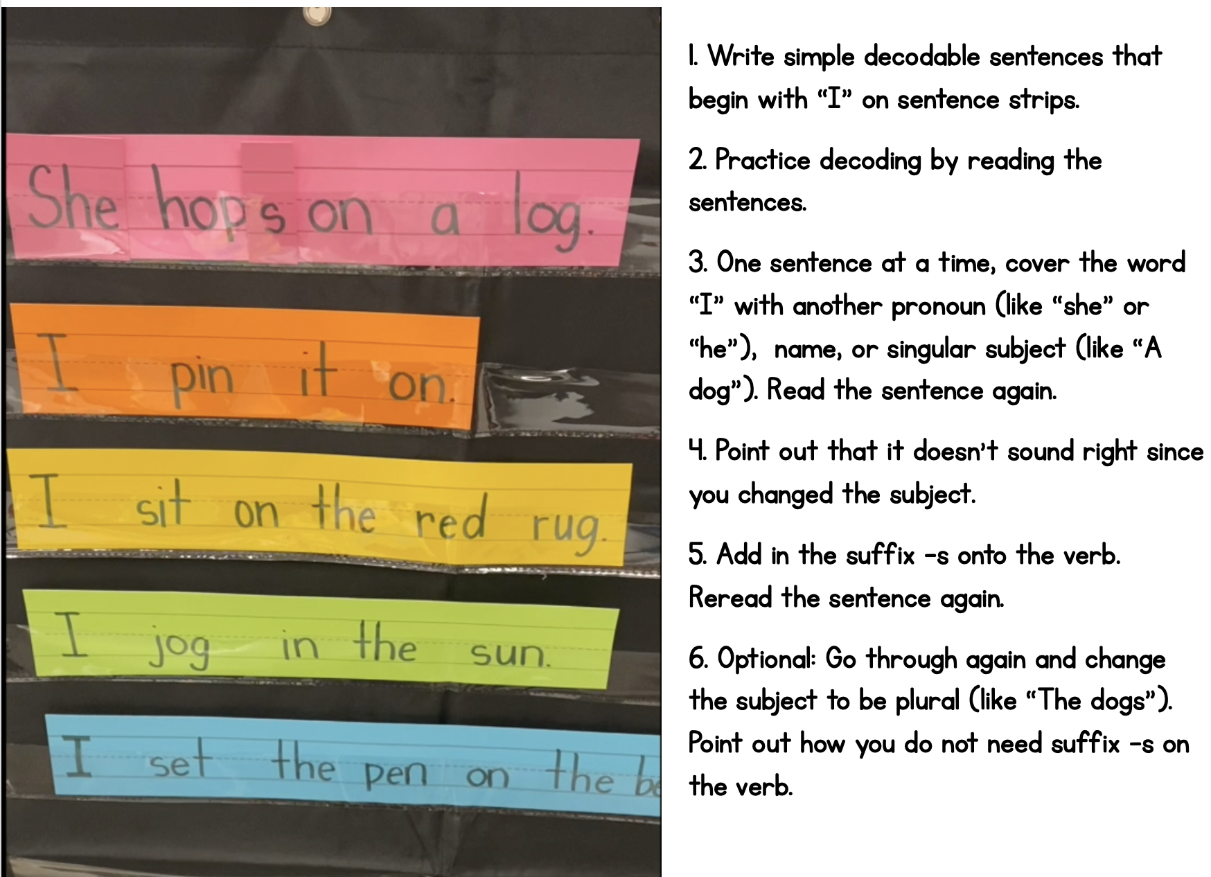 Teaching Morphology to Beginning Readers - Sarah's Teaching Snippets