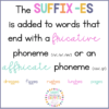 Teaching Morphology to Beginning Readers - Sarah's Teaching Snippets