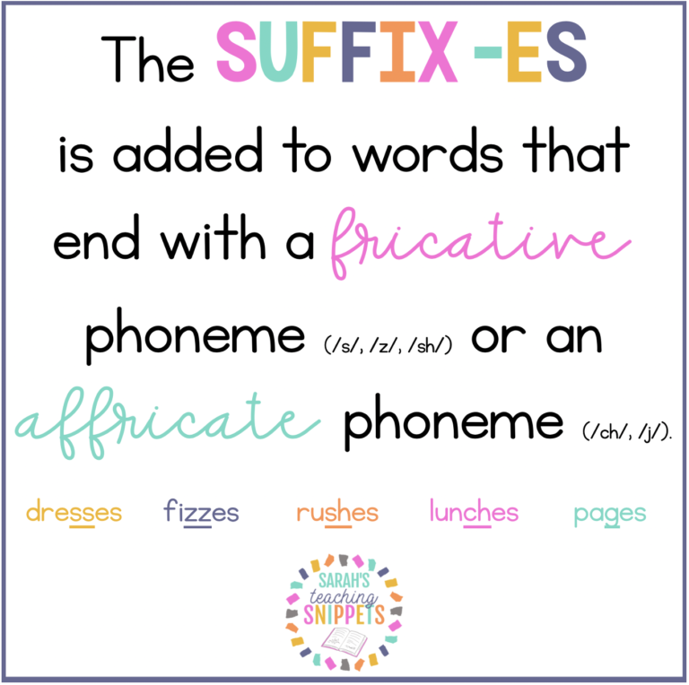 Teaching Morphology to Beginning Readers - Sarah's Teaching Snippets