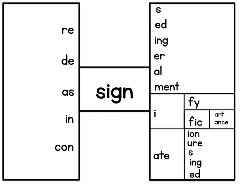 Teaching Silent Letters - Sarah's Teaching Snippets