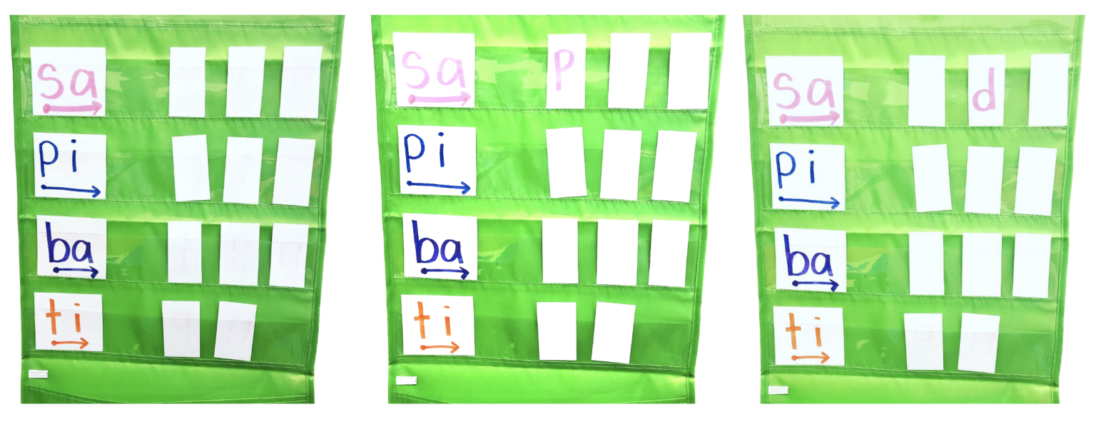 Successive Blending: A Decoding Strategy - Sarah's Teaching Snippets