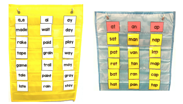 Using Word Sorts to Boost Phonics Skills - Sarah's Teaching Snippets