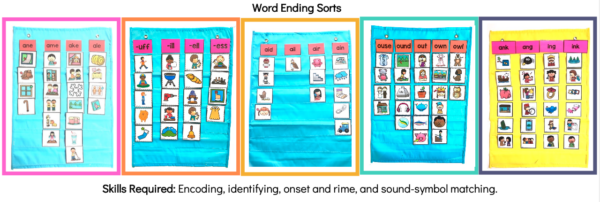 Using Word Sorts to Boost Phonics Skills - Sarah's Teaching Snippets