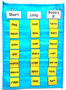 Using Word Sorts to Boost Phonics Skills - Sarah's Teaching Snippets