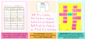 How to Use a Word Matrix - Sarah's Teaching Snippets