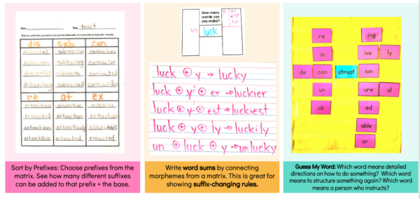 How to Use a Word Matrix - Sarah's Teaching Snippets