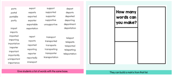 How to Use a Word Matrix - Sarah's Teaching Snippets