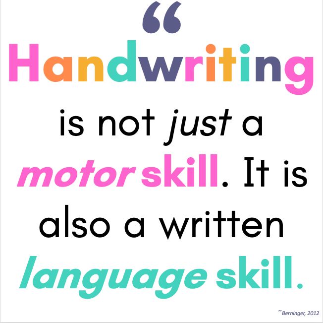 Handwriting and Phonics Instruction - Sarah's Teaching Snippets